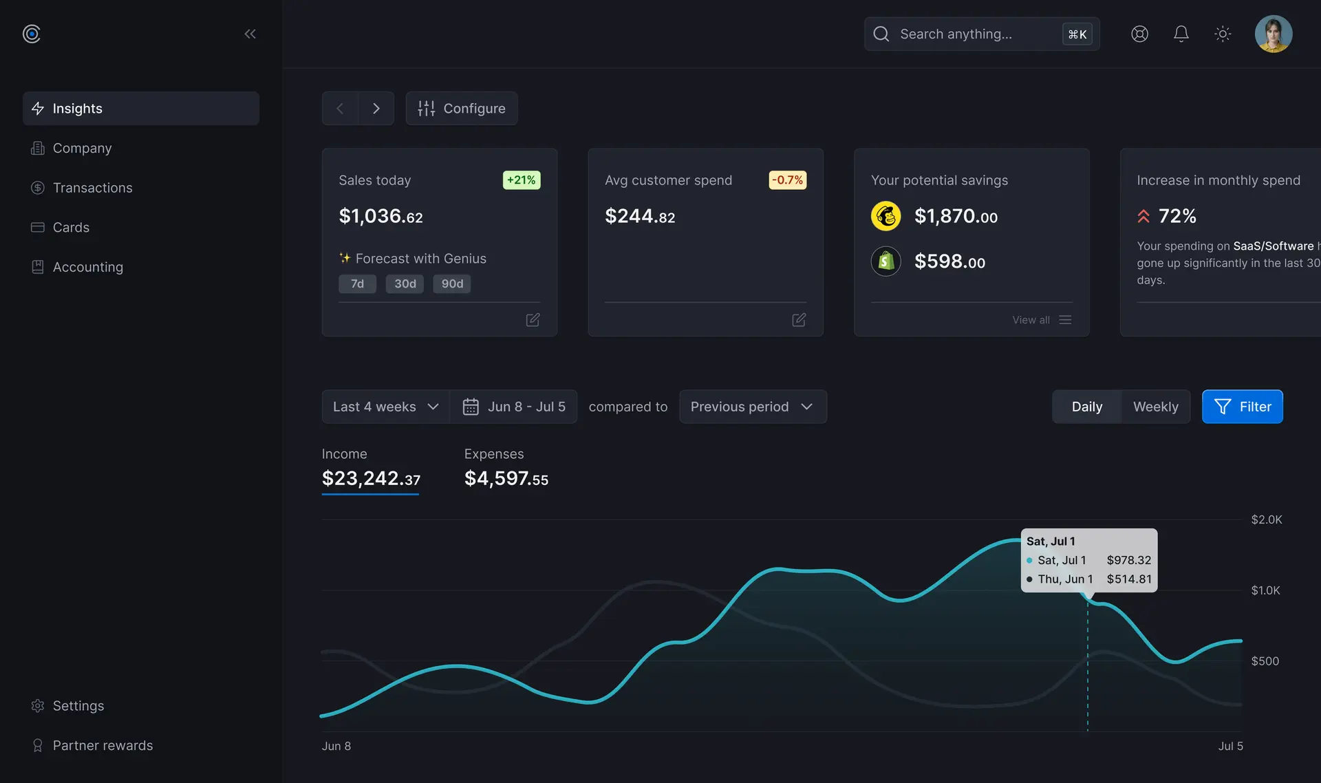 Prism Financial | Intuitive financial management for small businesses